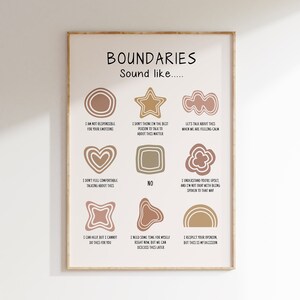 Boundaries Sound Like Print, Setting Boundaries Poster for Therapy ...