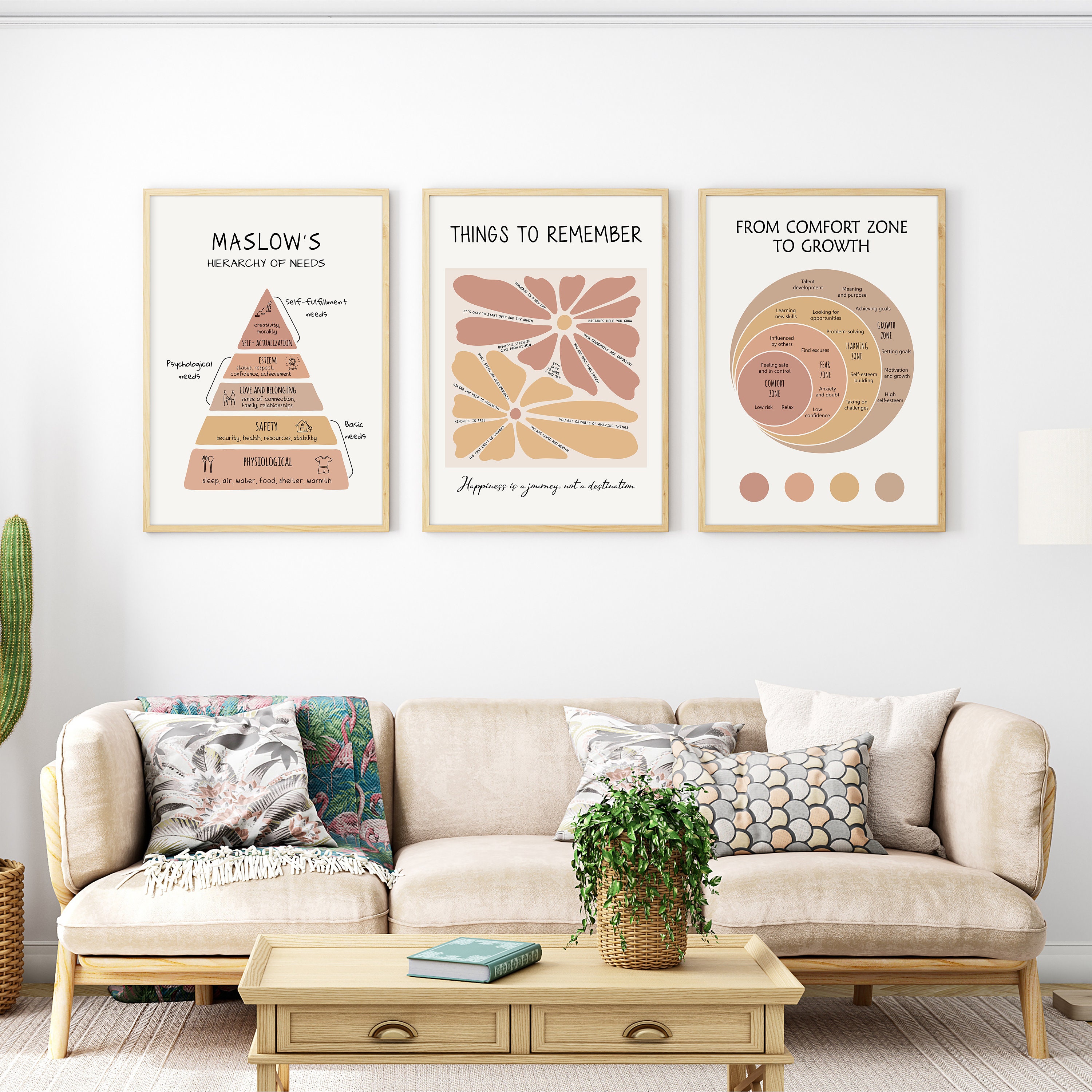 Mental Health Posters for Therapy Office Decor, Set of 3 Psychology Art ...