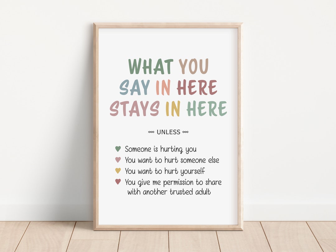 What You Say in Here Stays in Here Poster, Confidentiality Sign ...