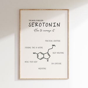 Serotonin Printable, Happy Chemicals Wall Art, Therapy Office Decor ...