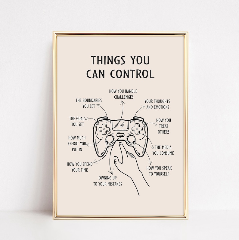 Mental Health Prints, Set of 6 Psychology Posters for Therapy Office ...