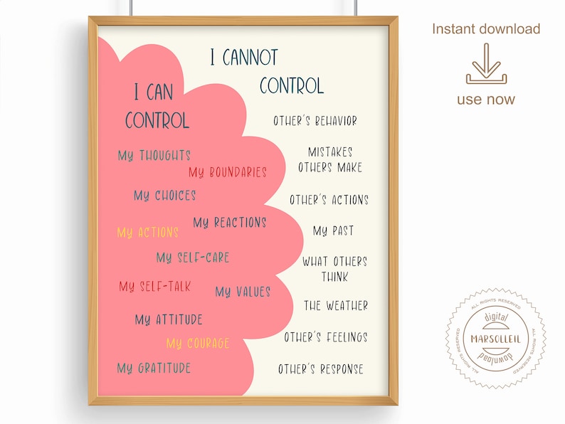 Things I Can Control Poster Mental Health Therapy Office - Etsy