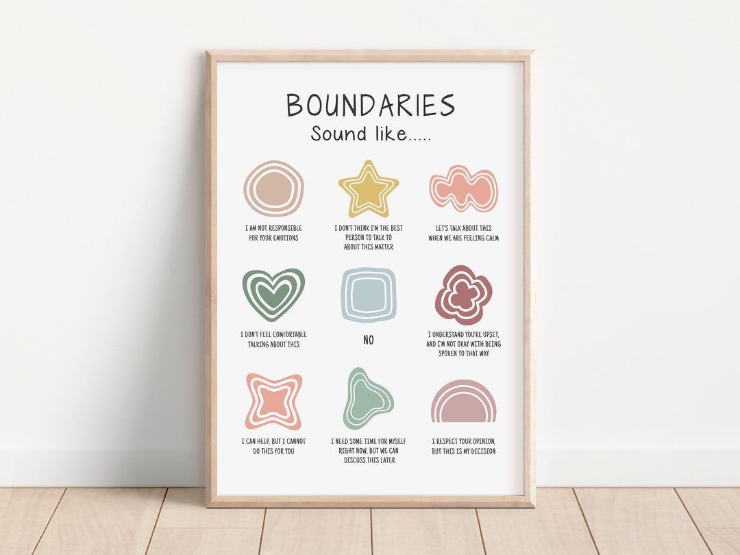 Boundaries Poster, Boundaries Sound Like Print, Setting Personal ...