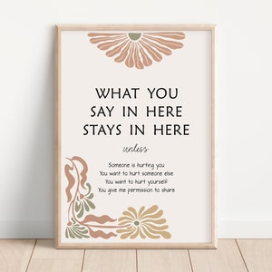 What You Say in Here Stays in Here, Confidentiality Poster, Psychology ...