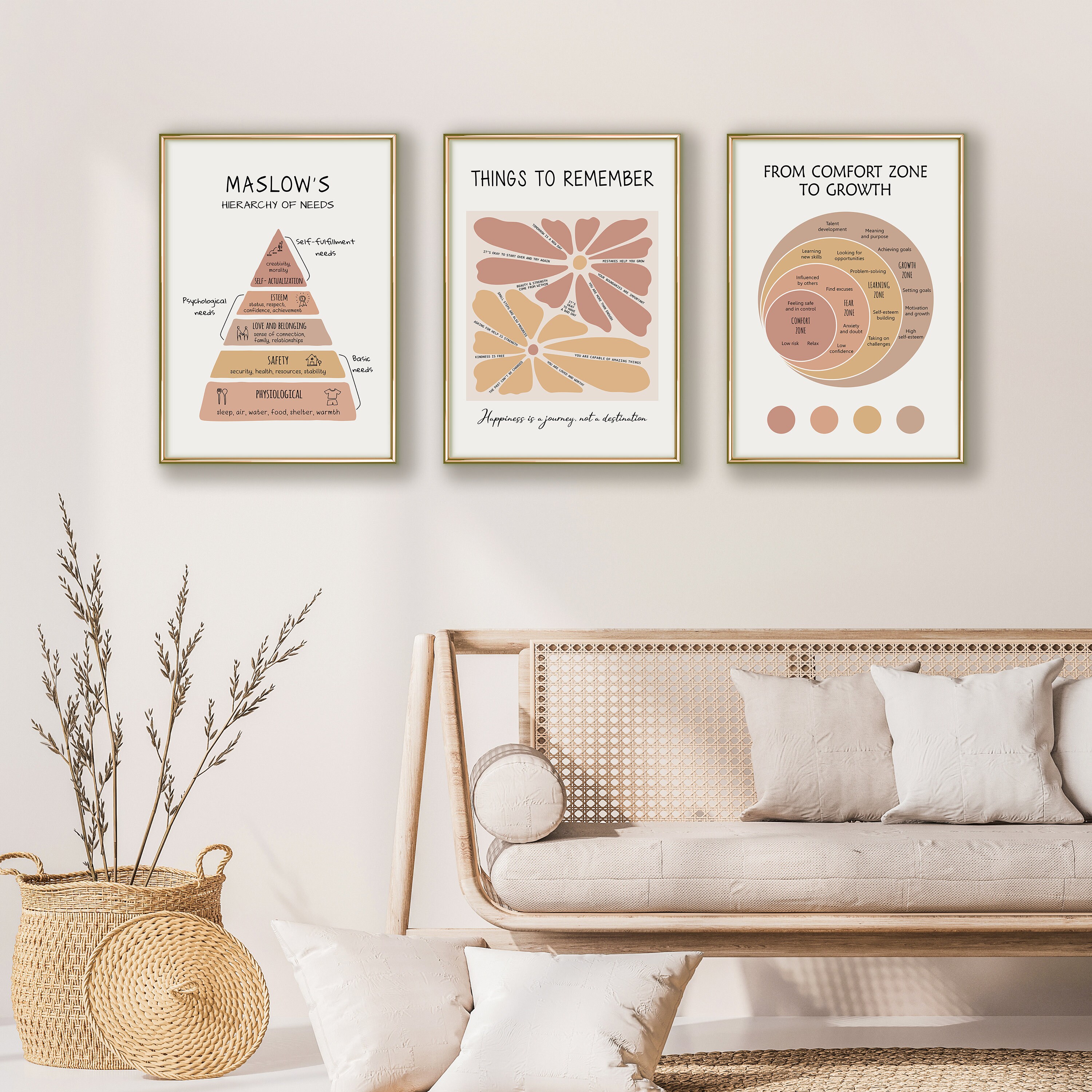 Mental Health Posters for Therapy Office Decor, Set of 3 Psychology Art ...