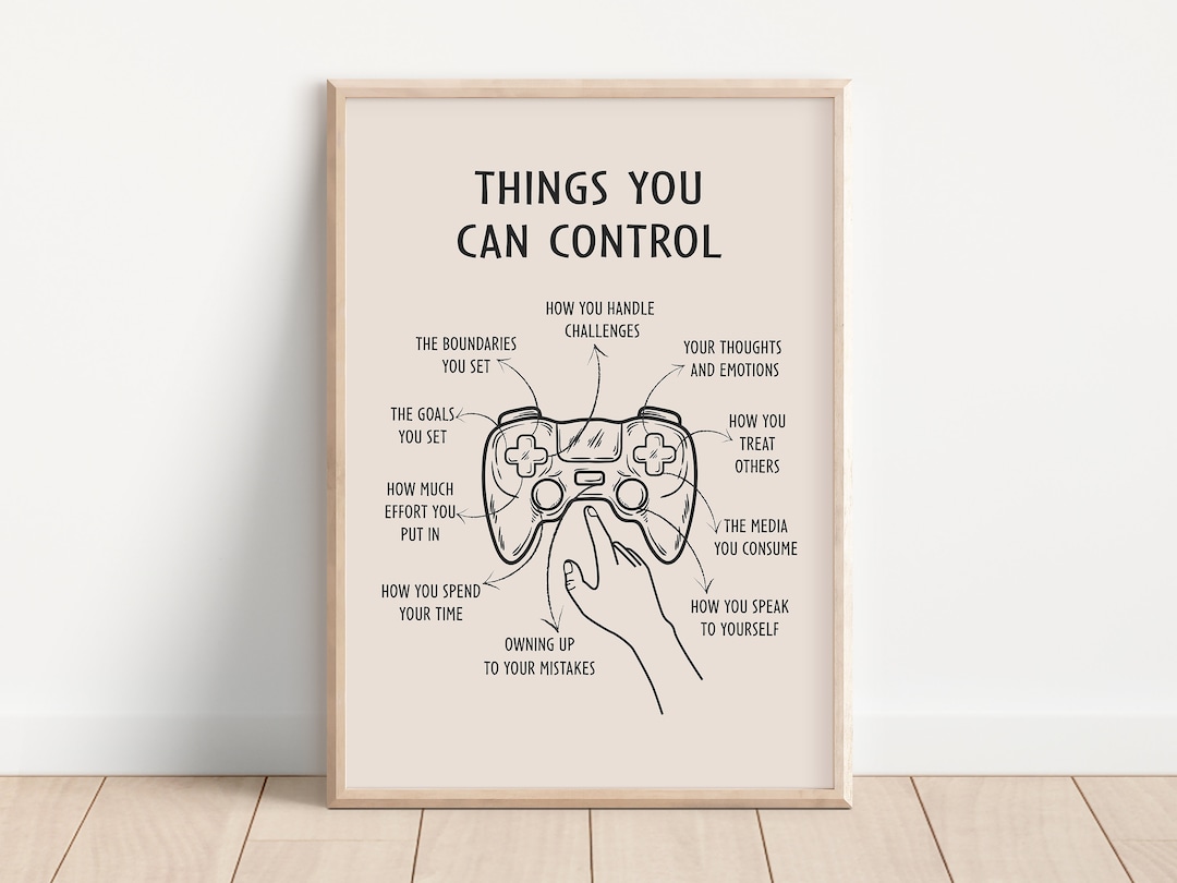 Things You Can Control Poster, Mental Health Wall Art, Therapy Office ...