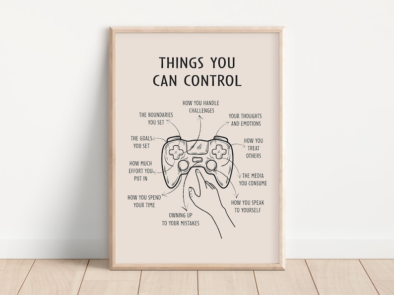 Things You Can Control Poster, Mental Health Wall Art, Therapy Office ...