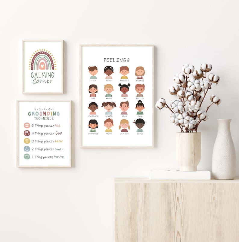 Psychology Bundle Set of 6 Posters for Classroom Decor - Etsy