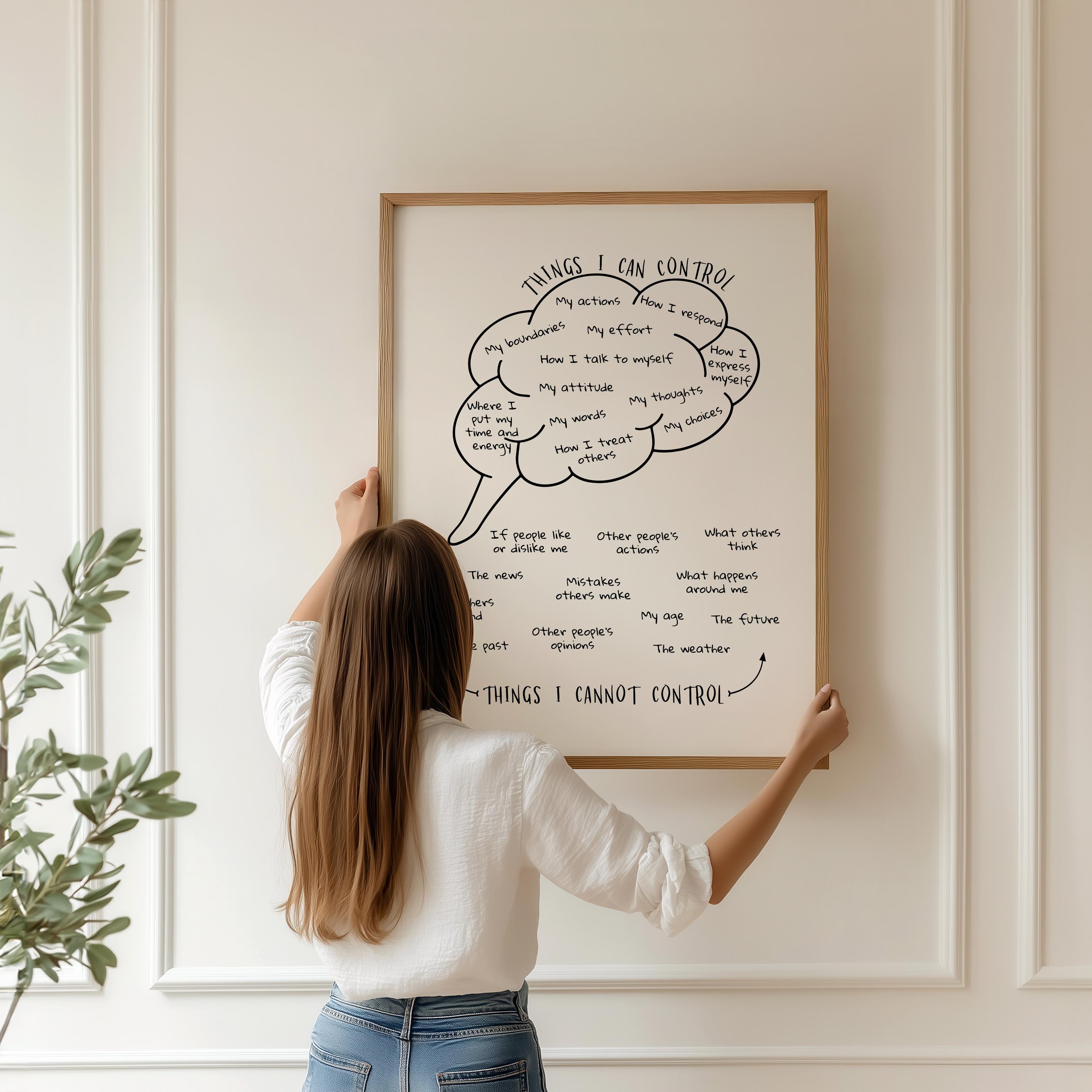 Things I Can and Cannot Control Poster, Therapy Office Decor, Mental ...