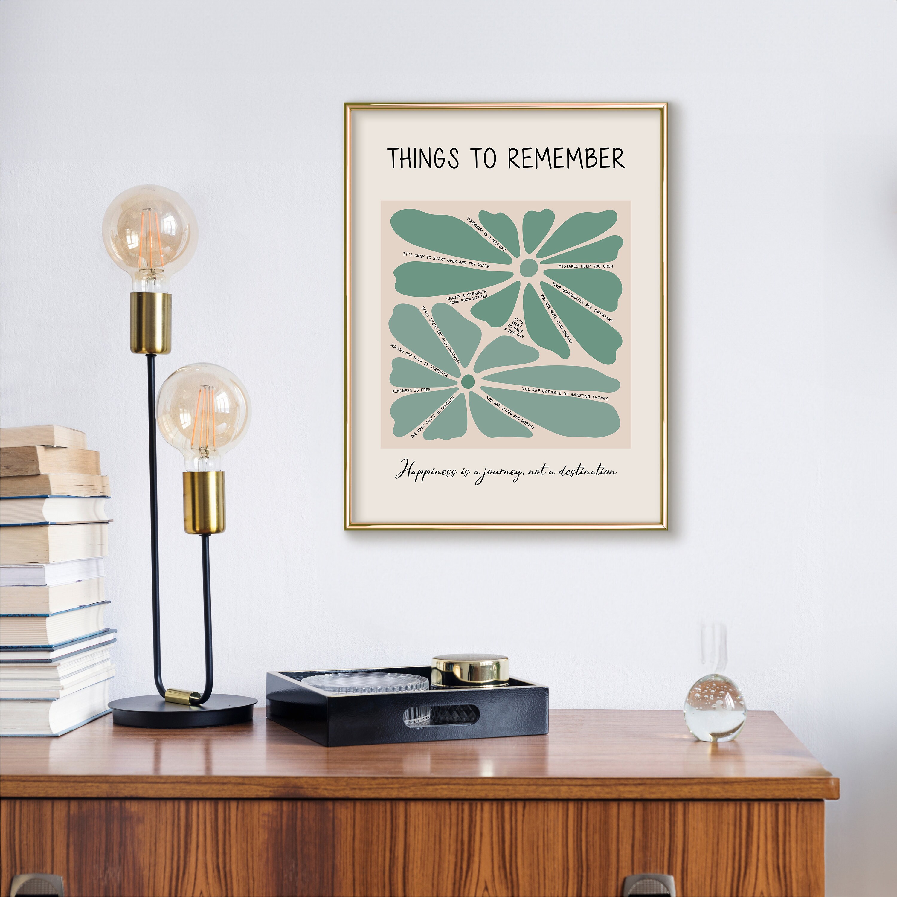 Things to Remember Poster Mental Health Print Positive - Etsy