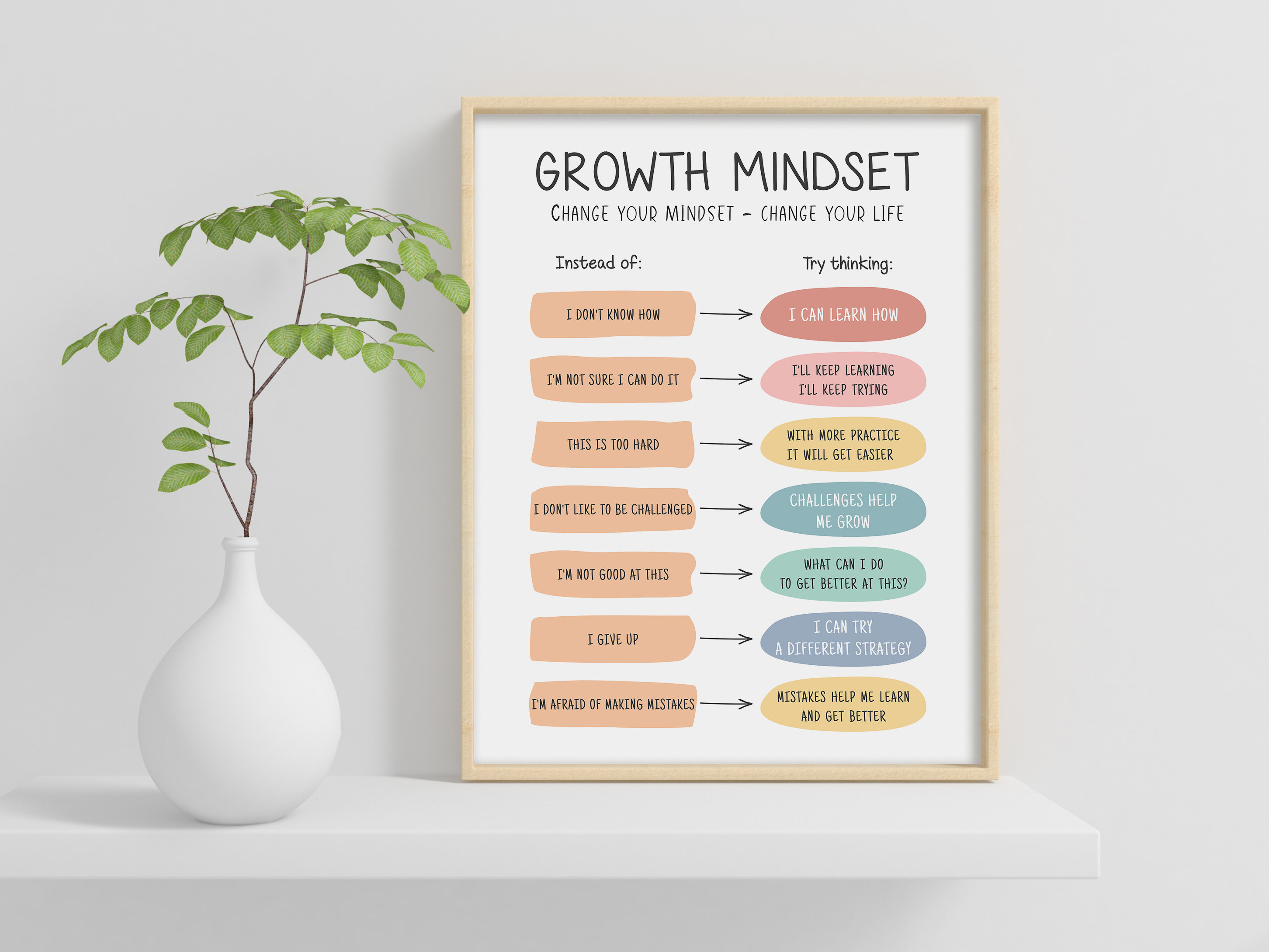 Set of 3 Psychology Art Prints Mental Health Posters Circle - Etsy