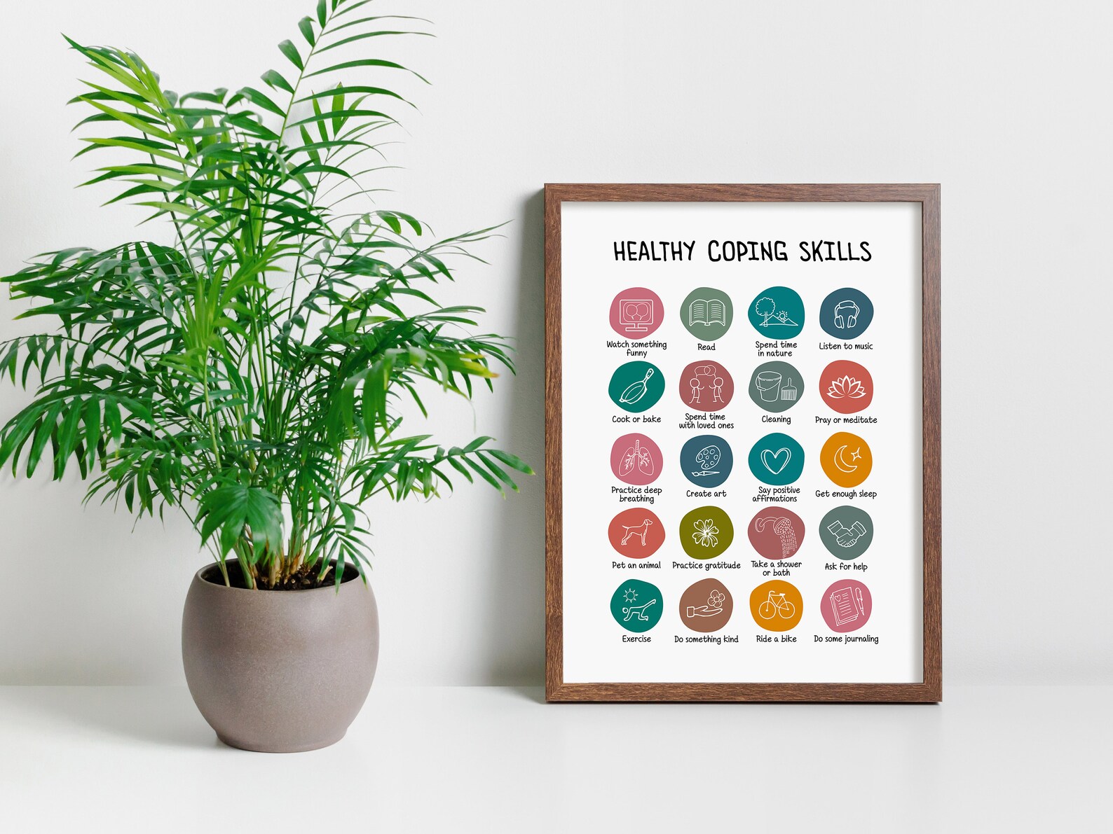 Healthy Coping Skills Poster Therapy Office Decor School - Etsy