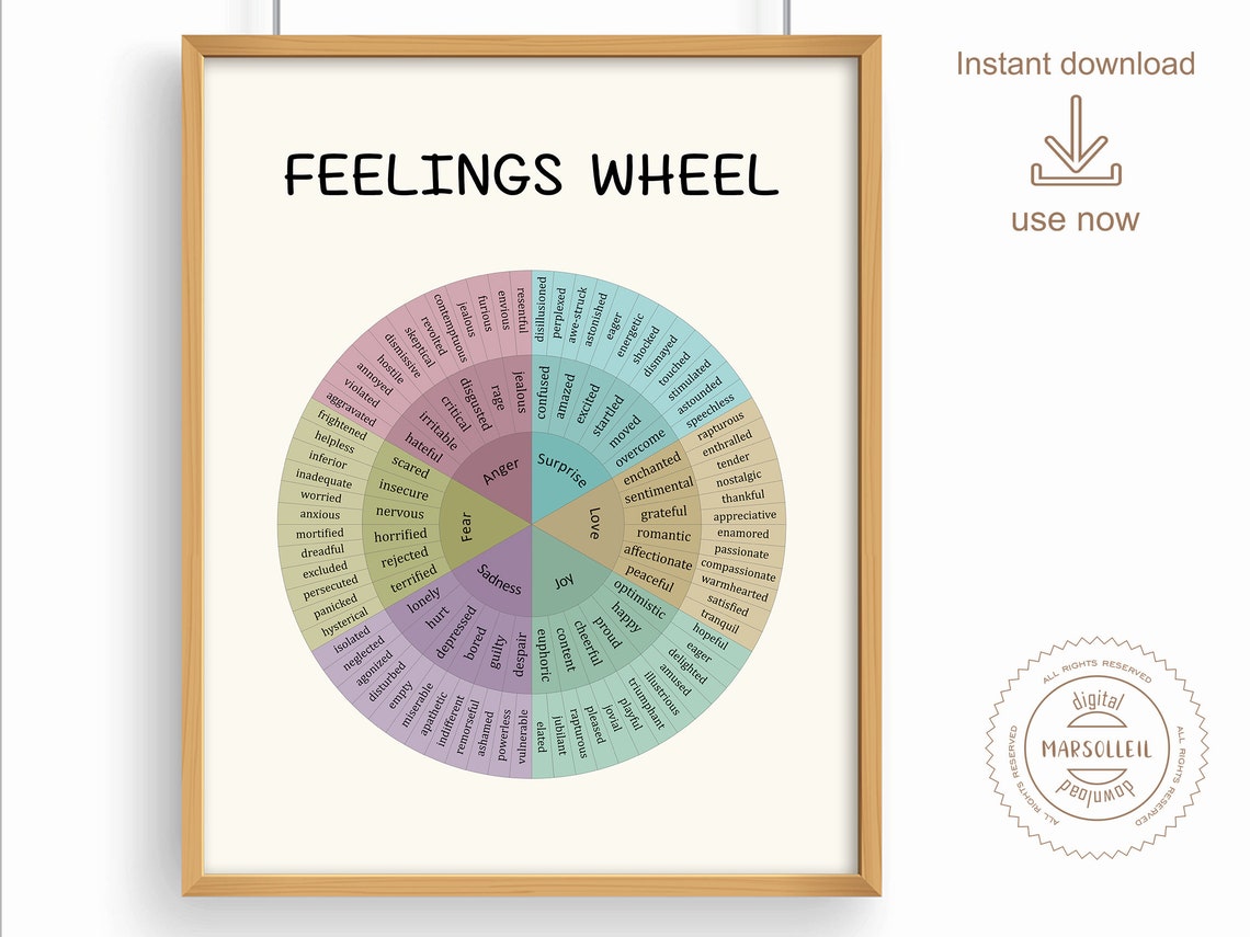 Feelings Wheel Art Print Wheel of Feelings School Counselor - Etsy