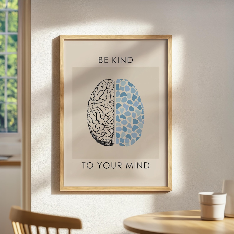 Be Kind to Your Mind, Mental Health Poster, Therapy Office Decor ...