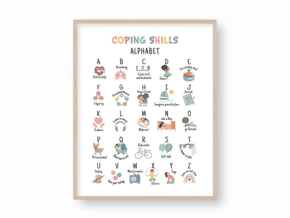 Coping Skills Alphabet Poster ABC Coping Skills Grounding - Etsy