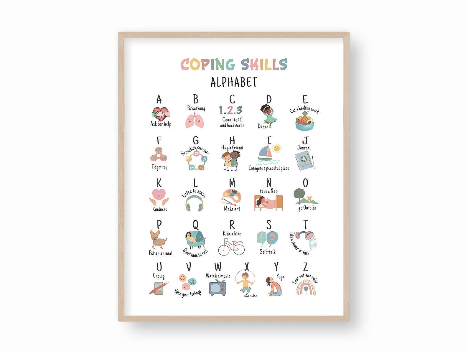 Coping Skills Alphabet Poster, ABC Coping Skills, Grounding Exercises ...