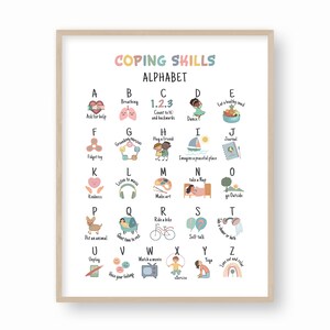 Coping Skills Alphabet Poster, ABC Coping Skills, Grounding Exercises ...