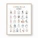 Coping Skills Alphabet Poster, ABC Coping Skills, Grounding Exercises ...