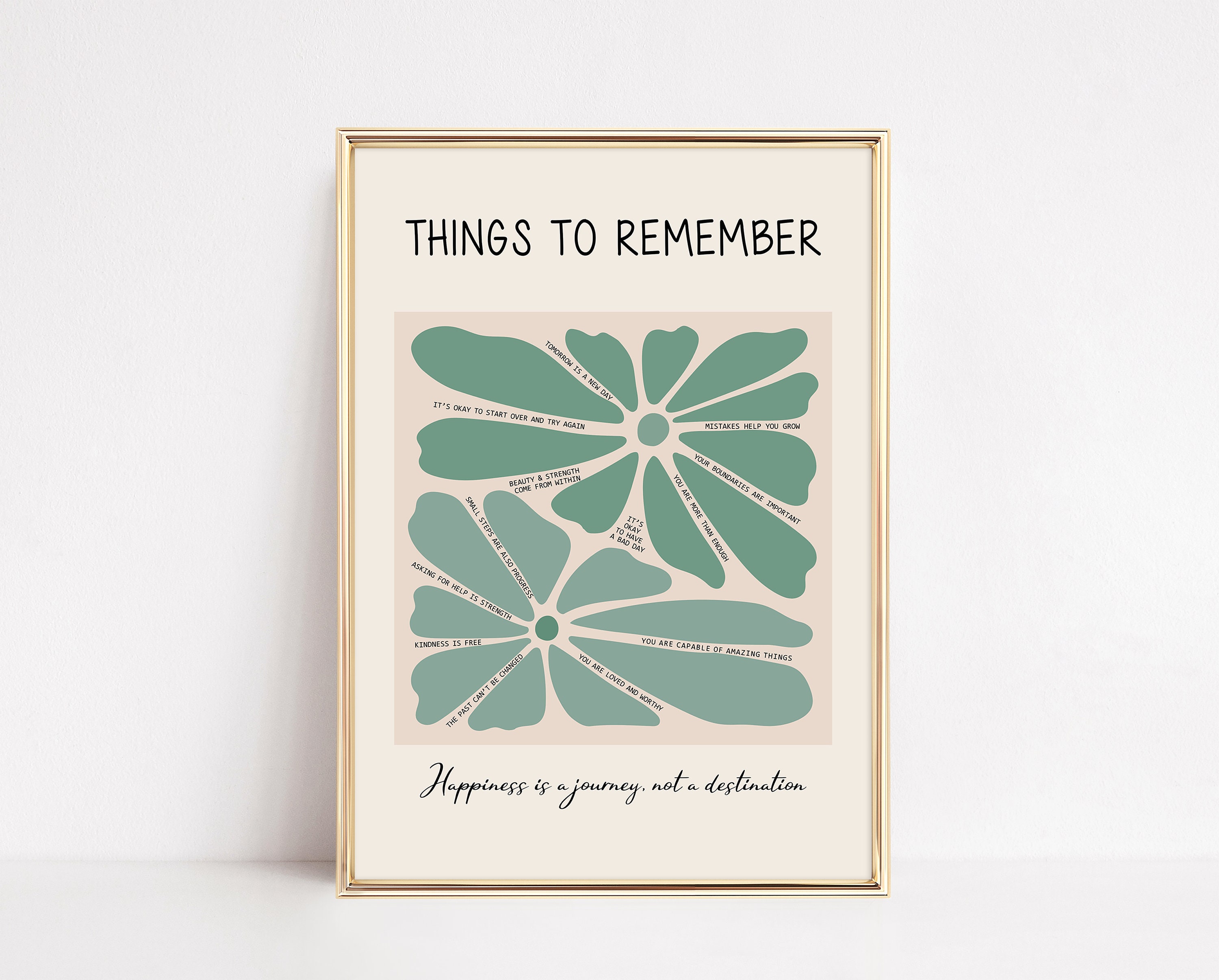 Things to Remember Poster Mental Health Print Positive - Etsy