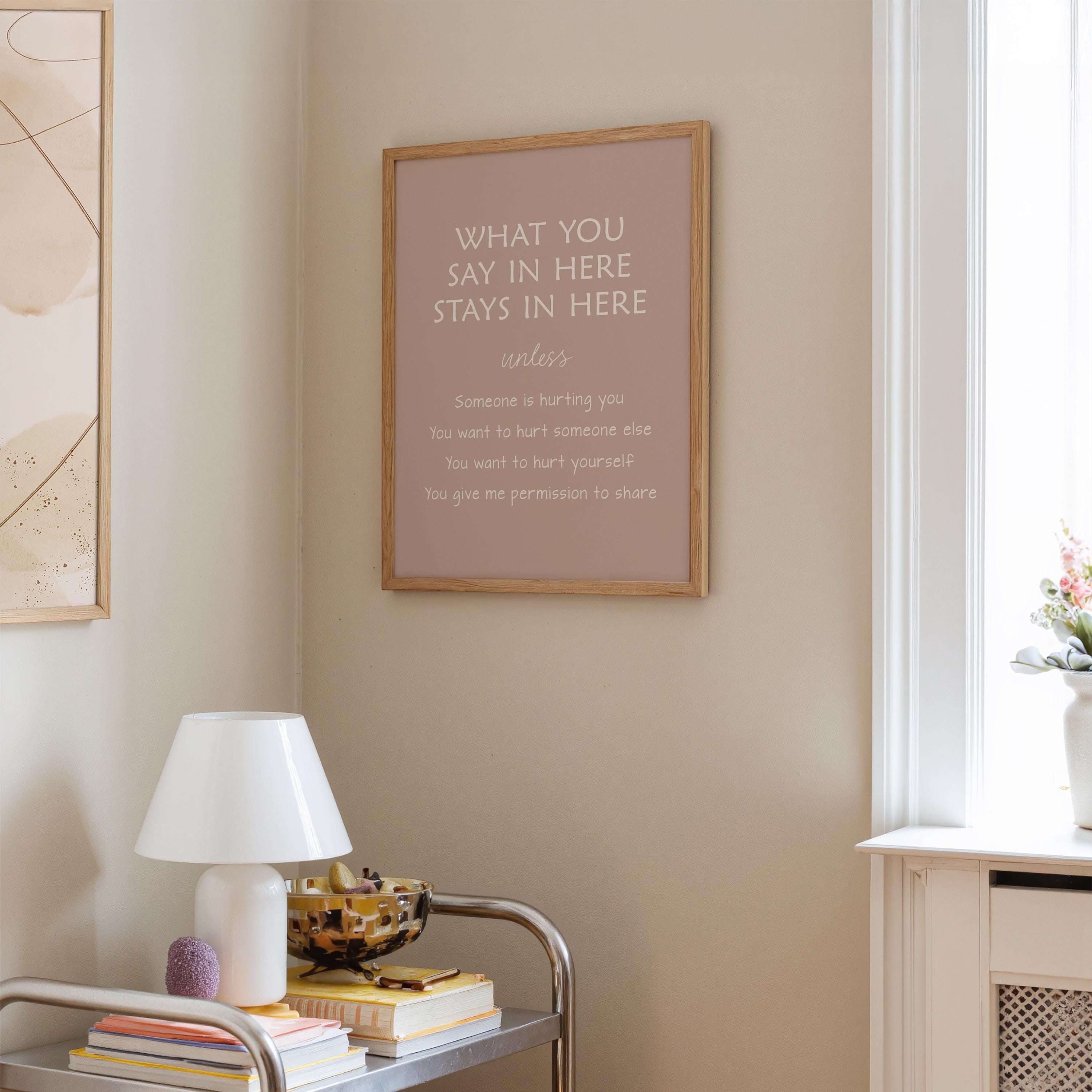 What You Say in Here Stays in Here, Confidentiality Poster, Psychology ...