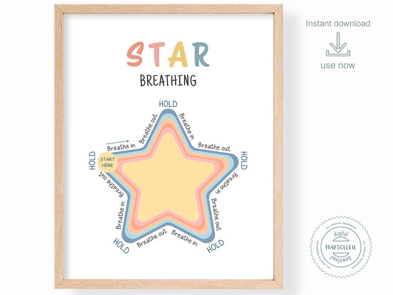 Set of 4 Grounding Posters Grounding Technique Calming - Etsy