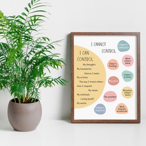 Things I Can and Cannot Control Poster, Counselor Office Decor, Mental ...