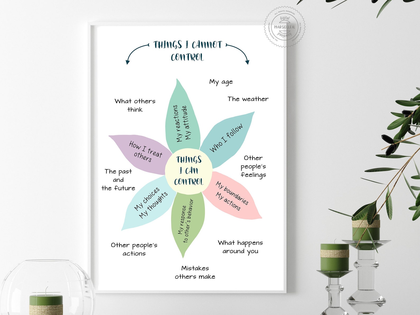 Mental Health Posters Therapy Office Decor Bundle Set of 6 - Etsy