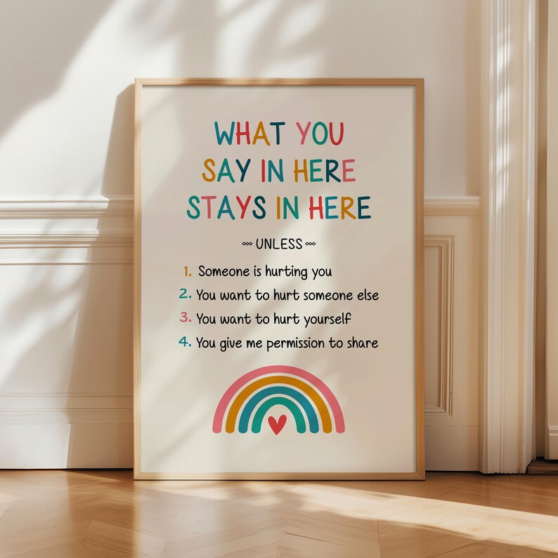What You Say in Here Stays in Here, Therapy Office Decor ...