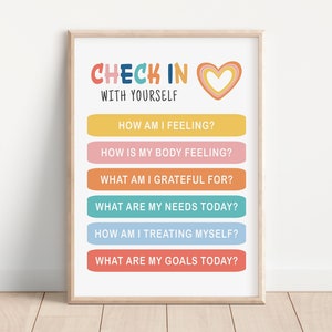 Check in With Yourself Poster, Mental Health Check In, Daily Checklist ...