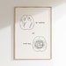 Mental Health Posters, Set of 6 Mental Health Prints for Therapy Office ...