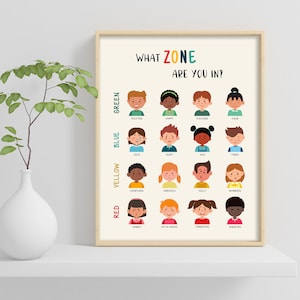 Zones of Regulation, Feelings Poster for Kids, Emotional Regulation ...