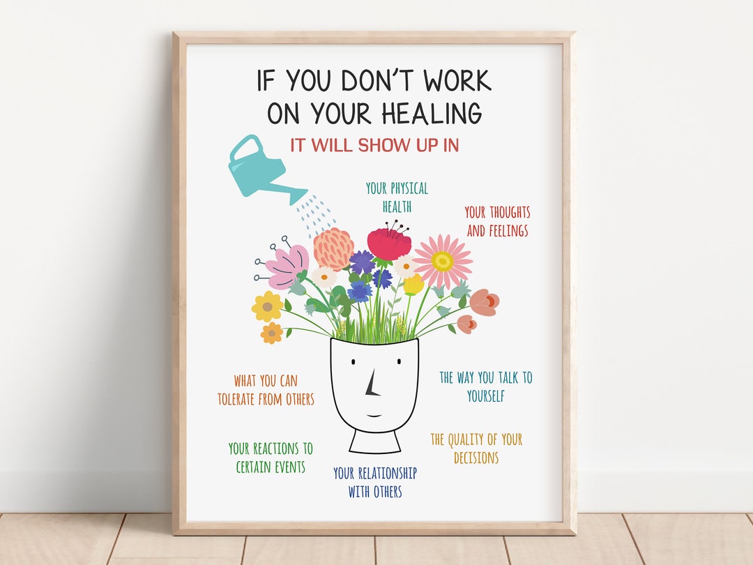 Healing Art Print, Mental Health Poster, If You Don't Work on Your ...