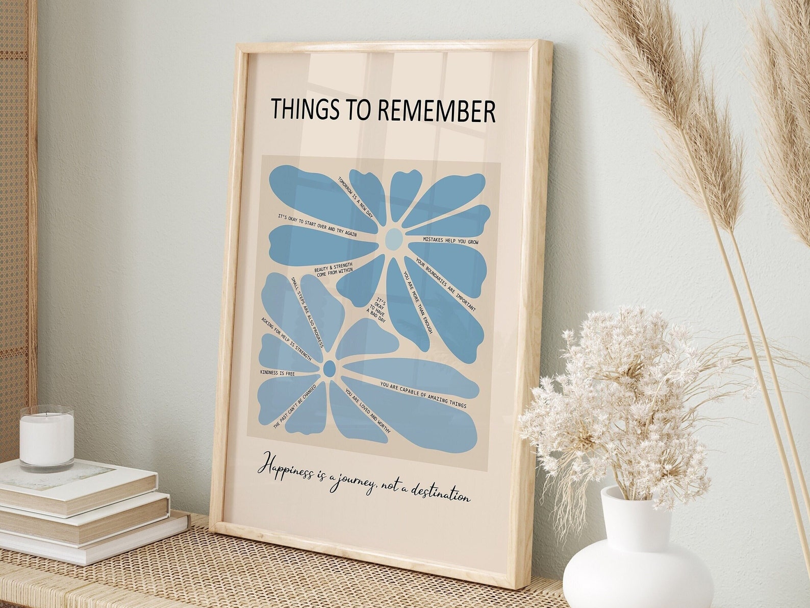 Things to Remember Poster Mental Health Print Positive - Etsy