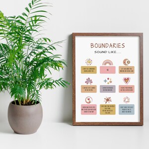 Boundaries Poster, Setting Personal Boundaries, Therapy Office Decor ...