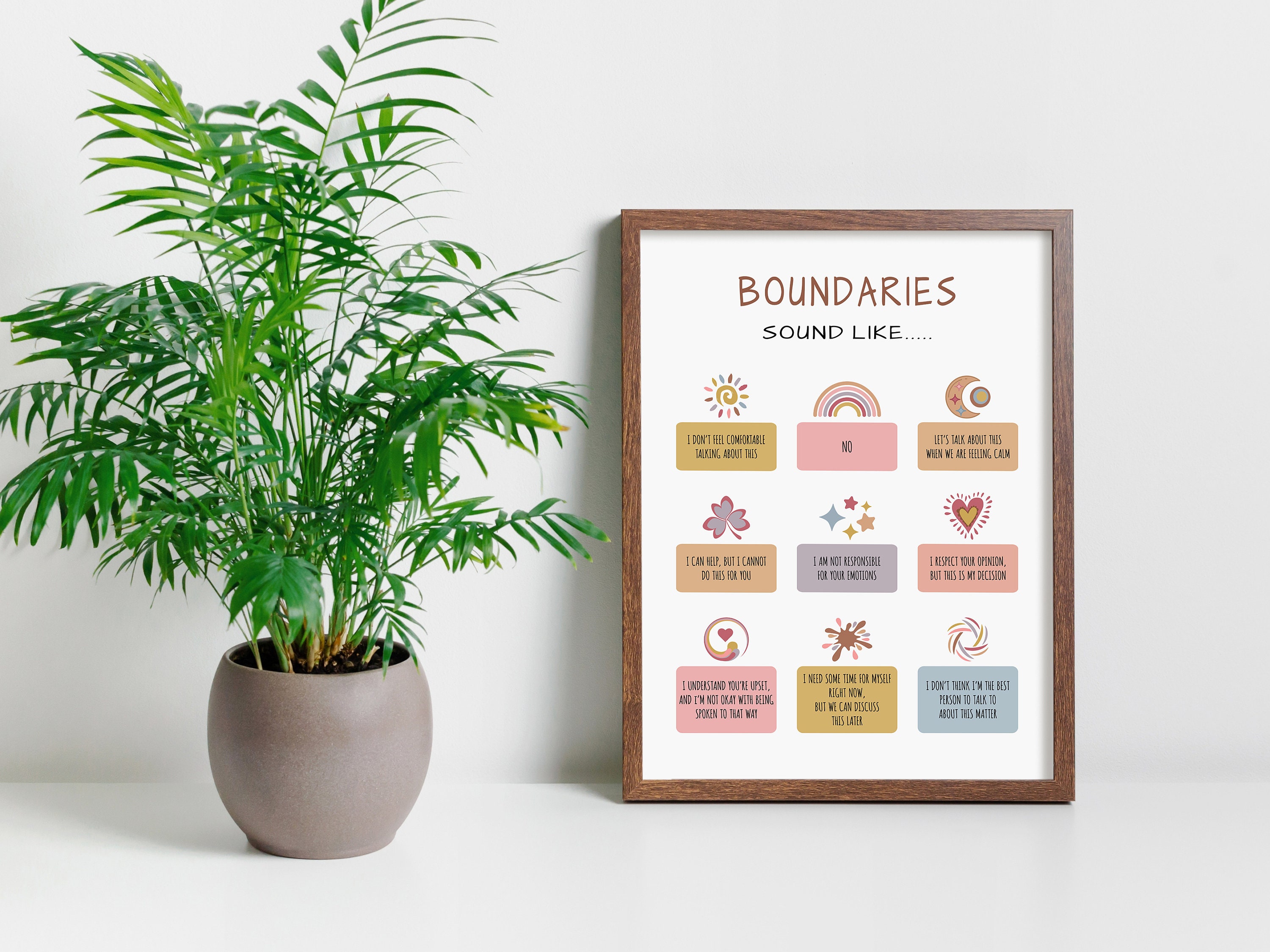 Boundaries Poster Setting Personal Boundaries Therapy Office - Etsy