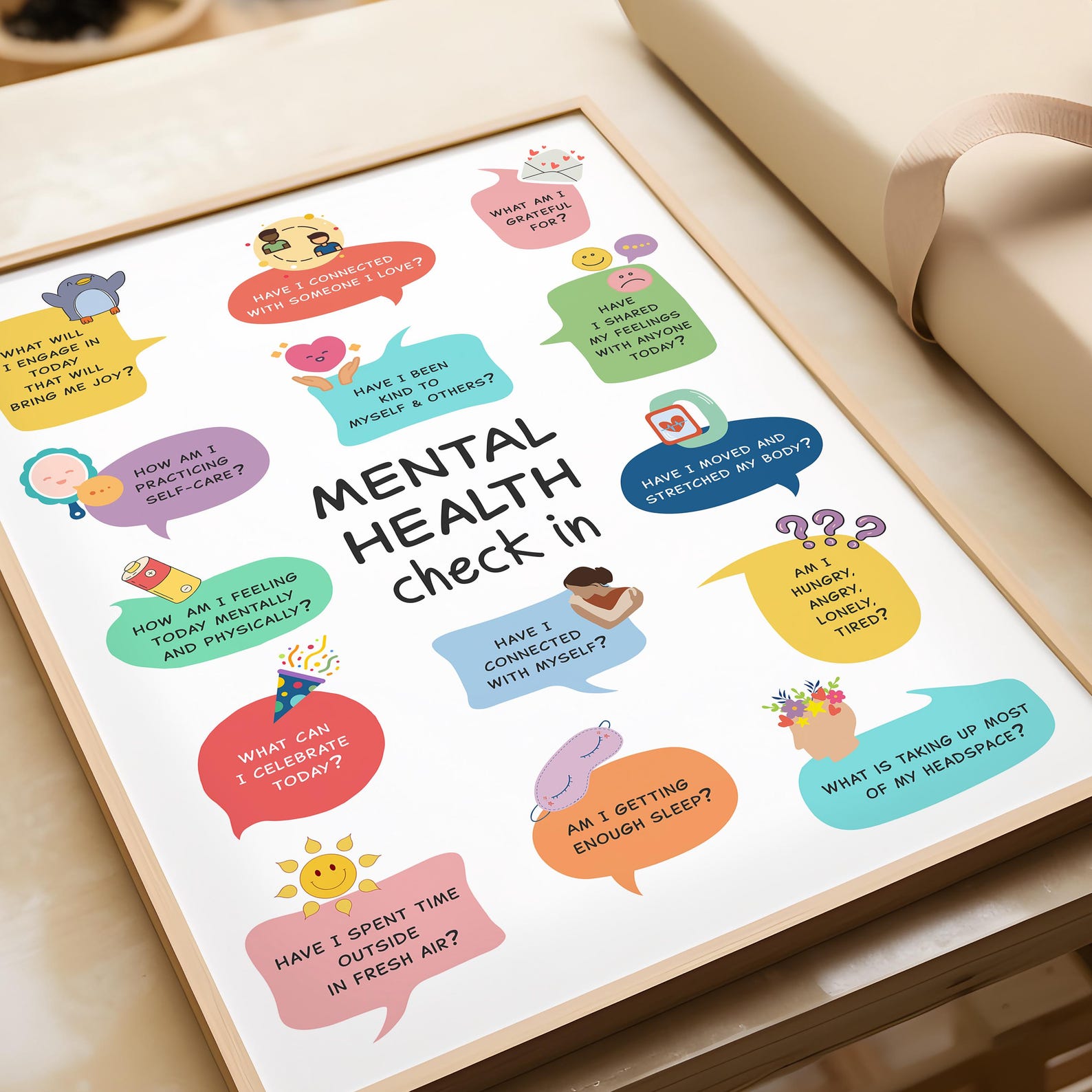 Mental Health Check in Poster, Positive Self-talk, Daily Checklist ...