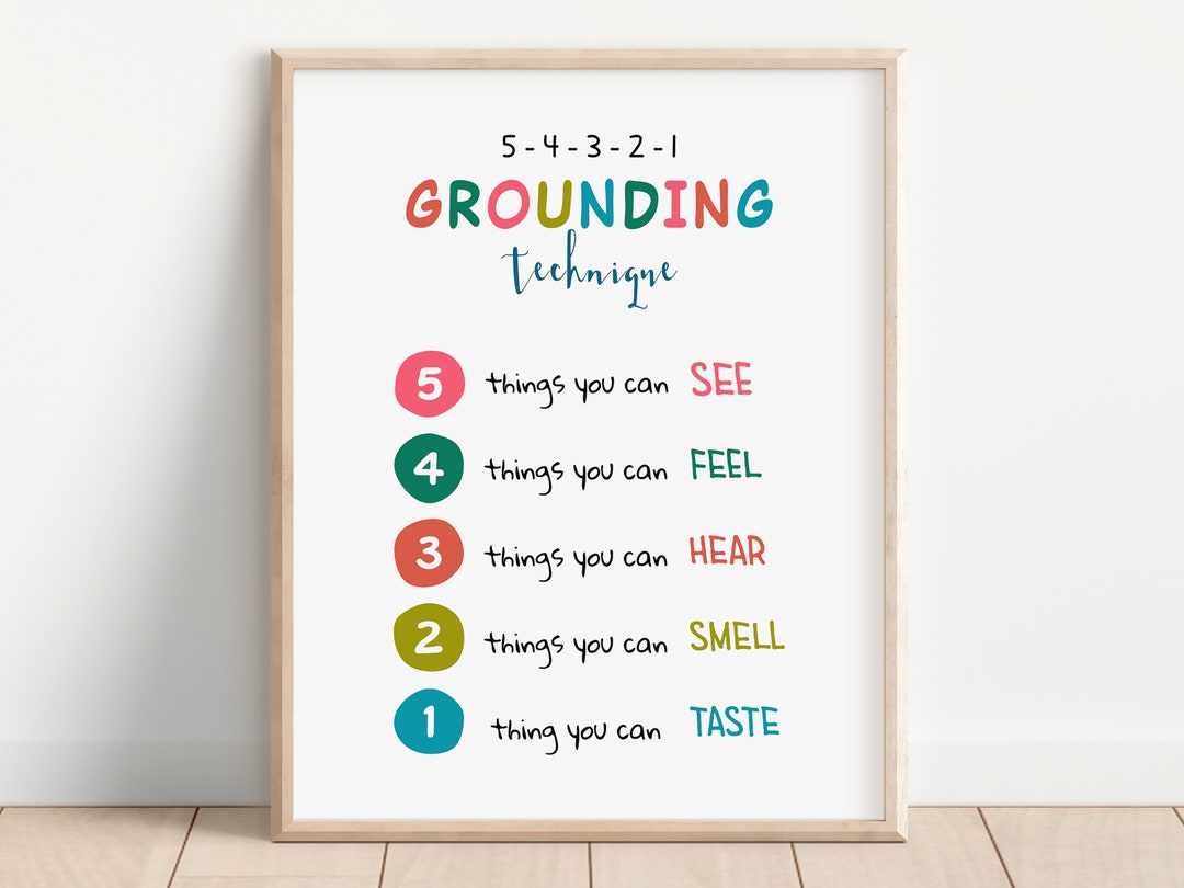 Anxiety Grounding Poster Grounding Techniques School - Etsy