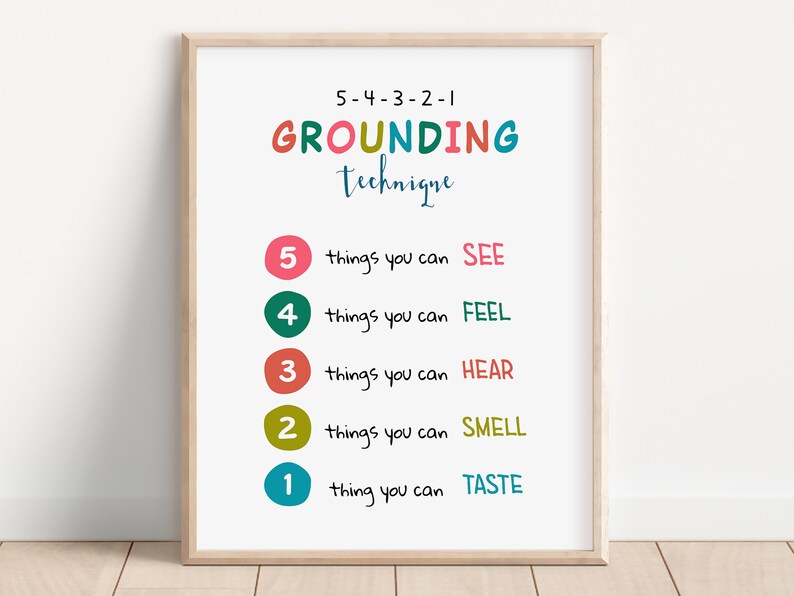 Anxiety Grounding Poster Grounding Techniques School - Etsy