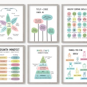 Mental Health Posters Therapy Office Decor Bundle Set of 6 - Etsy