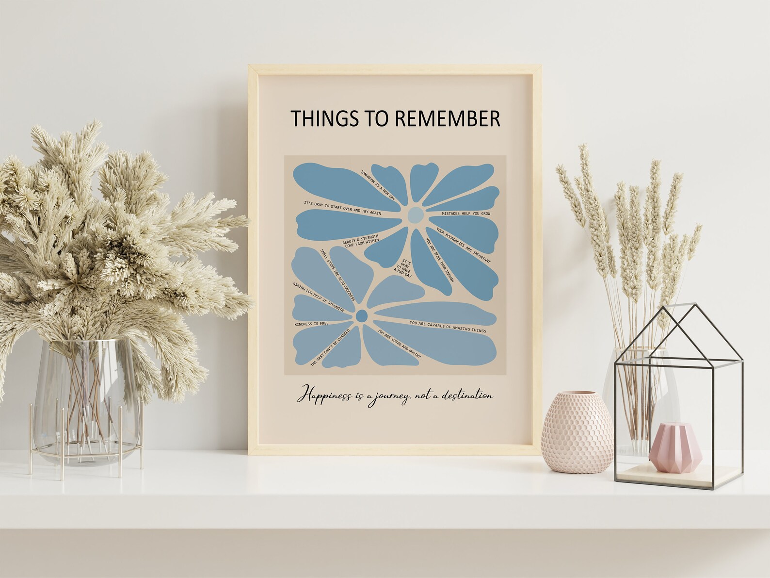 Things to Remember Poster Mental Health Print Positive - Etsy