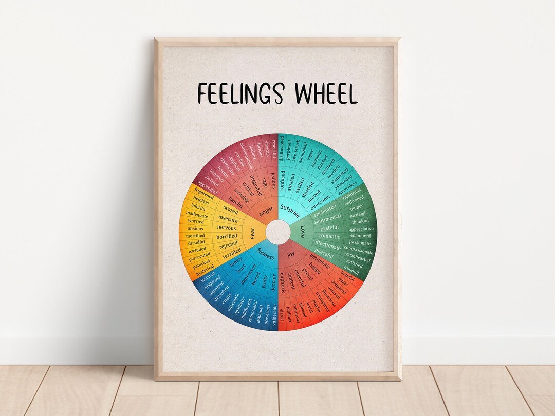 Feelings Wheel Poster, Therapy Office Decor, Wheel of Feelings, School ...