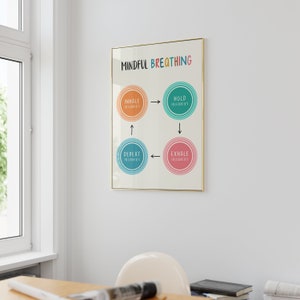 Mindful Breathing Poster, Box Breathing, Calm Classroom, Mental Health ...