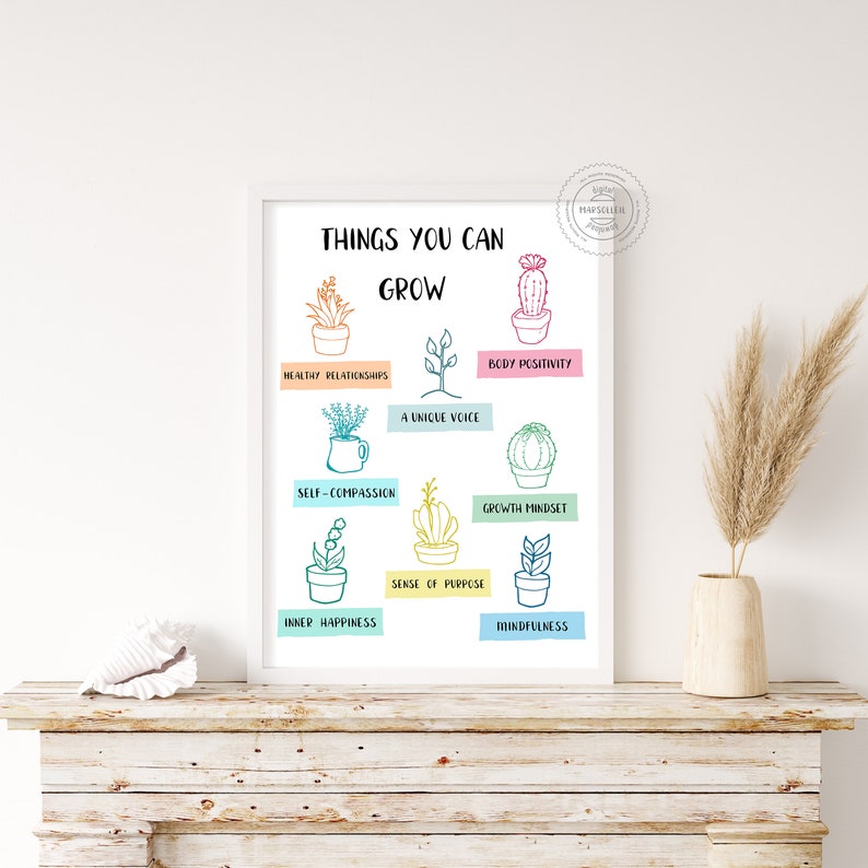 Set of 12 Psychology Art Prints, Therapy Office Decor, Mental Health ...