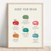 Affirmations Poster, Mental Health Print, Therapy Office Decor ...