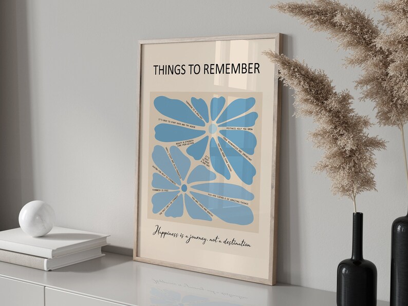 Things to Remember Poster Mental Health Print Positive - Etsy