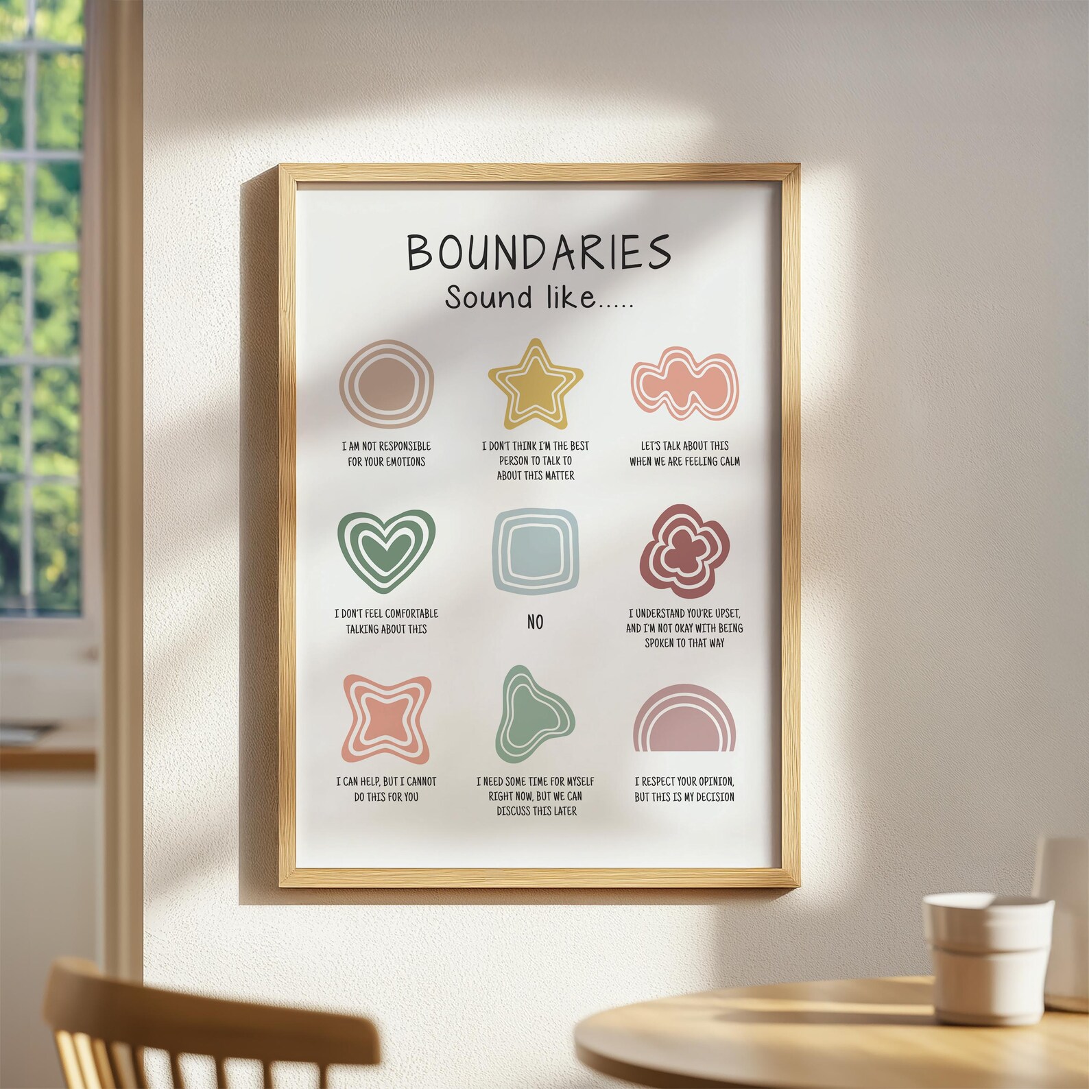Boundaries Poster, Boundaries Sound Like Print, Setting Personal ...