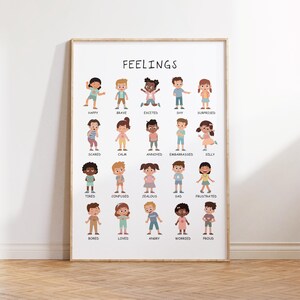 Feelings Poster, Emotions Chart, Playroom Wall Art, Emotional ...