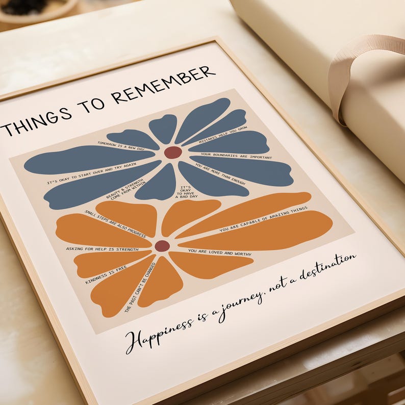 Mental Health Poster, Things to Remember, Positive Affirmations ...