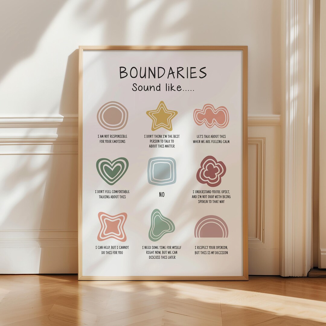 Boundaries Poster, Boundaries Sound Like Print, Setting Personal ...