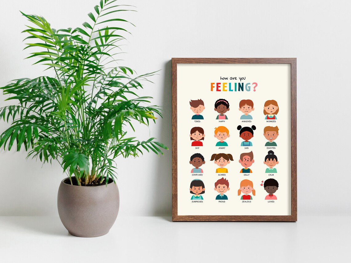 Feelings Poster Emotions Chart Self Regulation Psychology - Etsy
